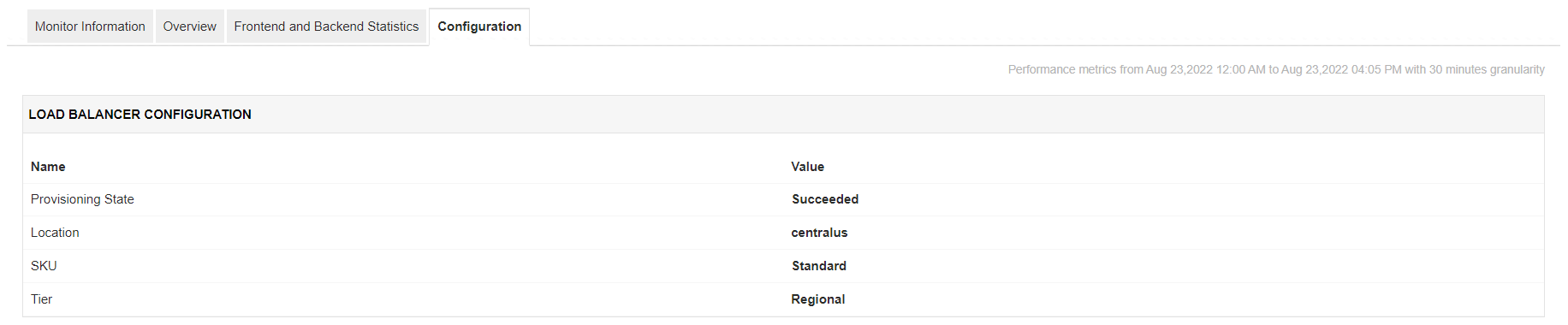 Analyse Azure Load Balancer - ManageEngine Applications Manager Analyse Azure Load Balancer - ManageEngine Applications Manager