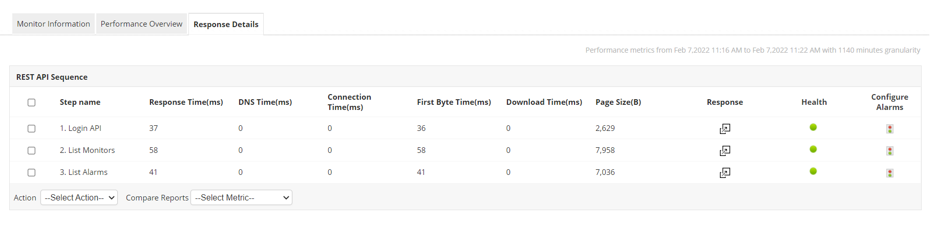 Surveillance des Séquences API REST - Applications Manager de ManageEngine Surveillance des Séquences API REST - Applications Manager de ManageEngine