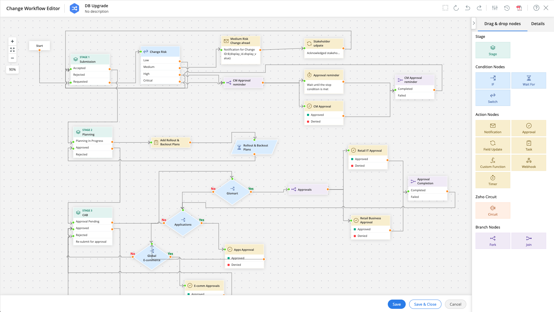 Solution d’automatisation de workflow pour simplifier les processus métier
