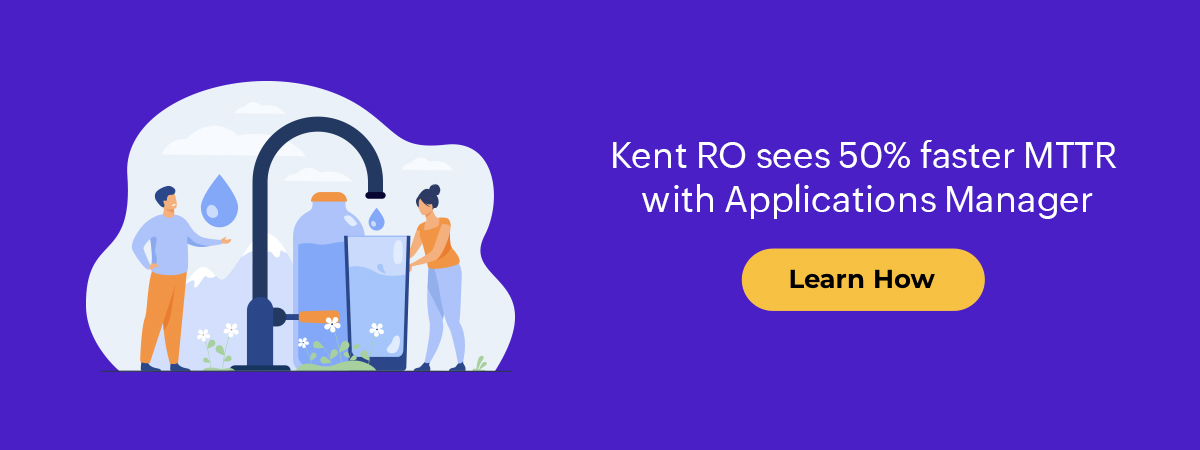 Application Performance Monitoring | Application Monitor Tool ...