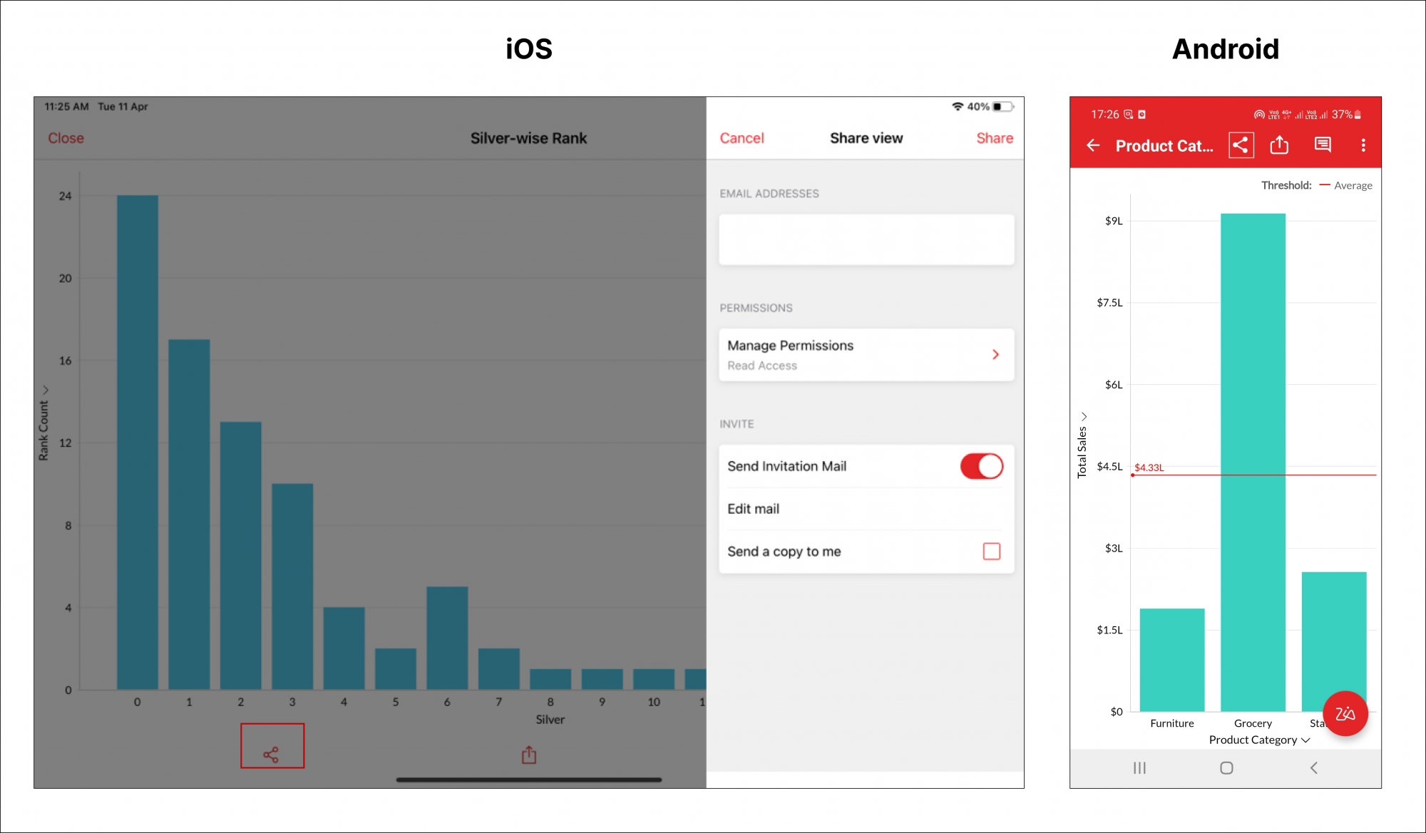 Mobile BI App | Analytics Plus Cloud