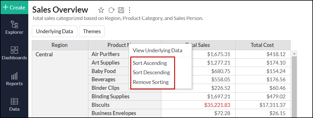 Working with Summary Views | Analytics Plus Cloud