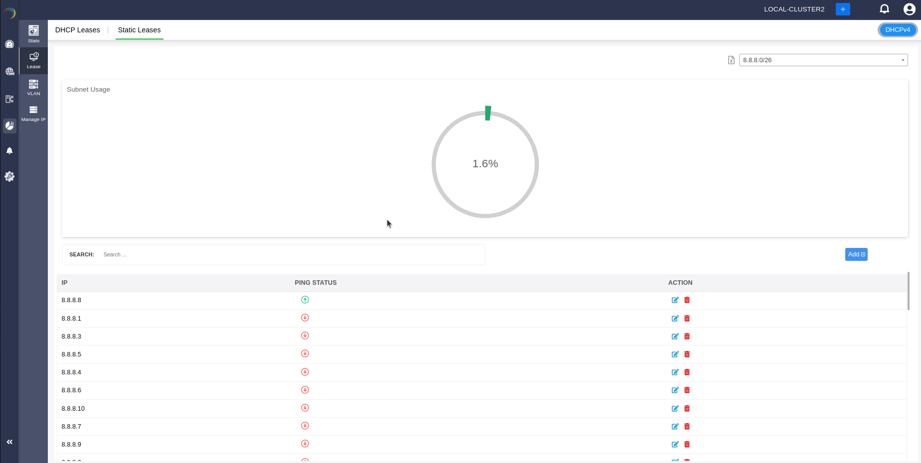 Analyzing Lease and Lease history for Microsoft DNS-DHCP clusters