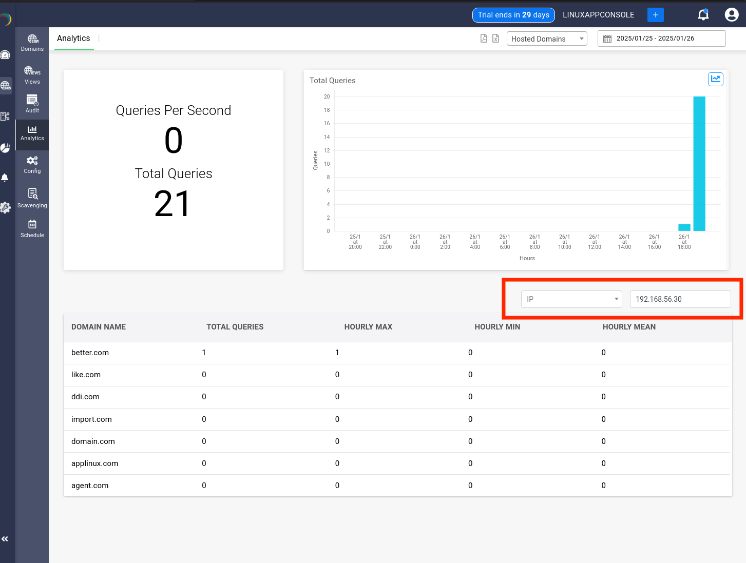 Microsoft Domain Query Analytics