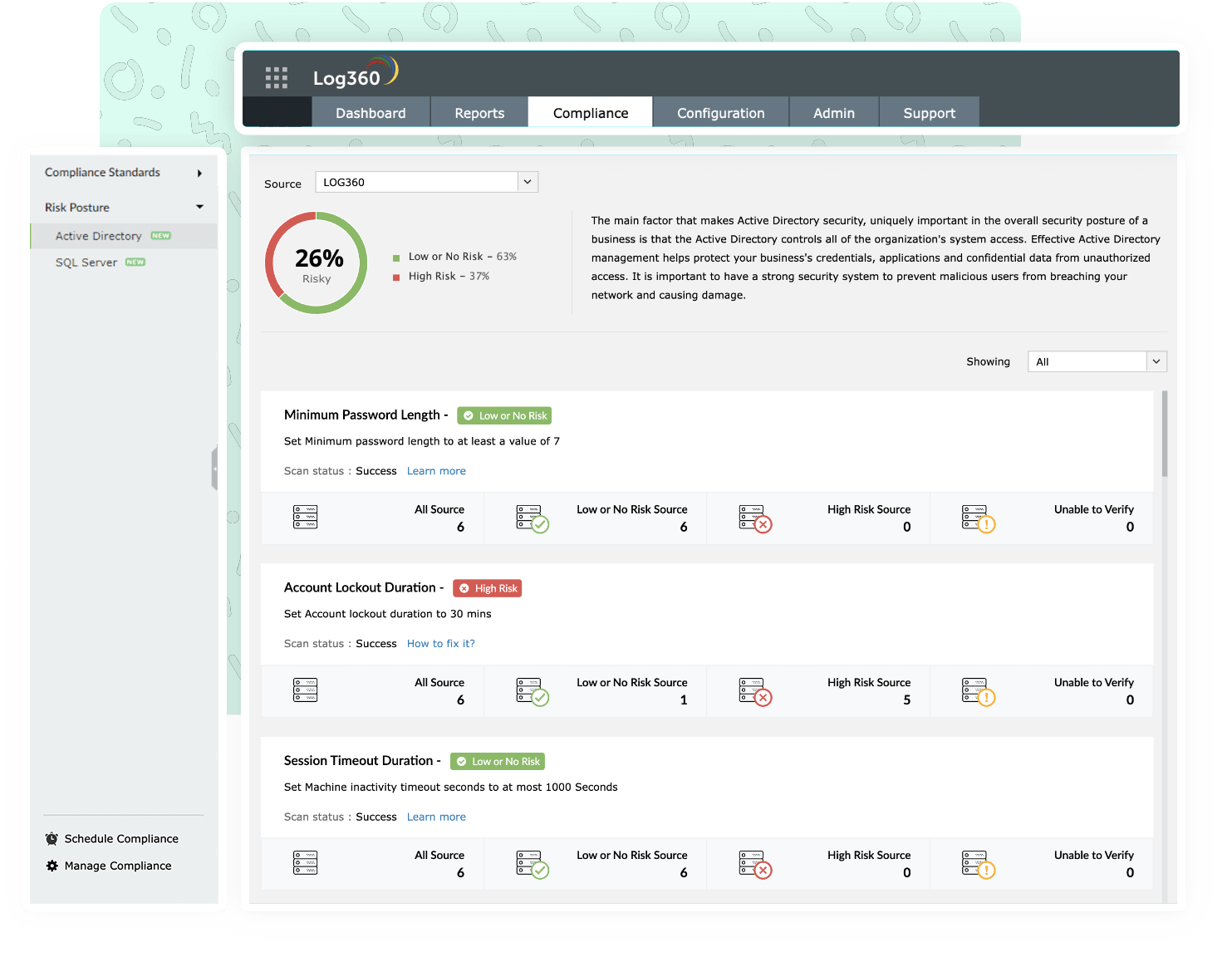 Gestion de l’état de la sécurité et des risques des serveurs SQL | ManageEngine Log360
