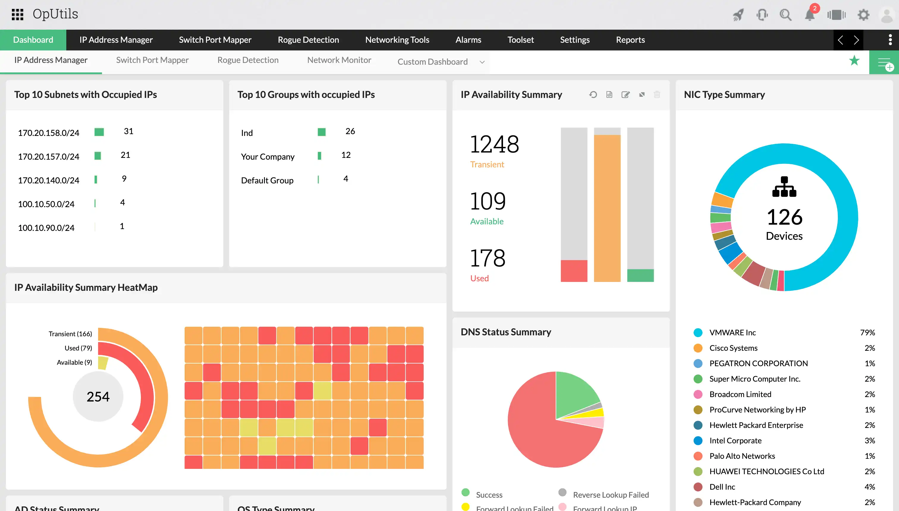 Analyse IP | ManageEngine OpUtils