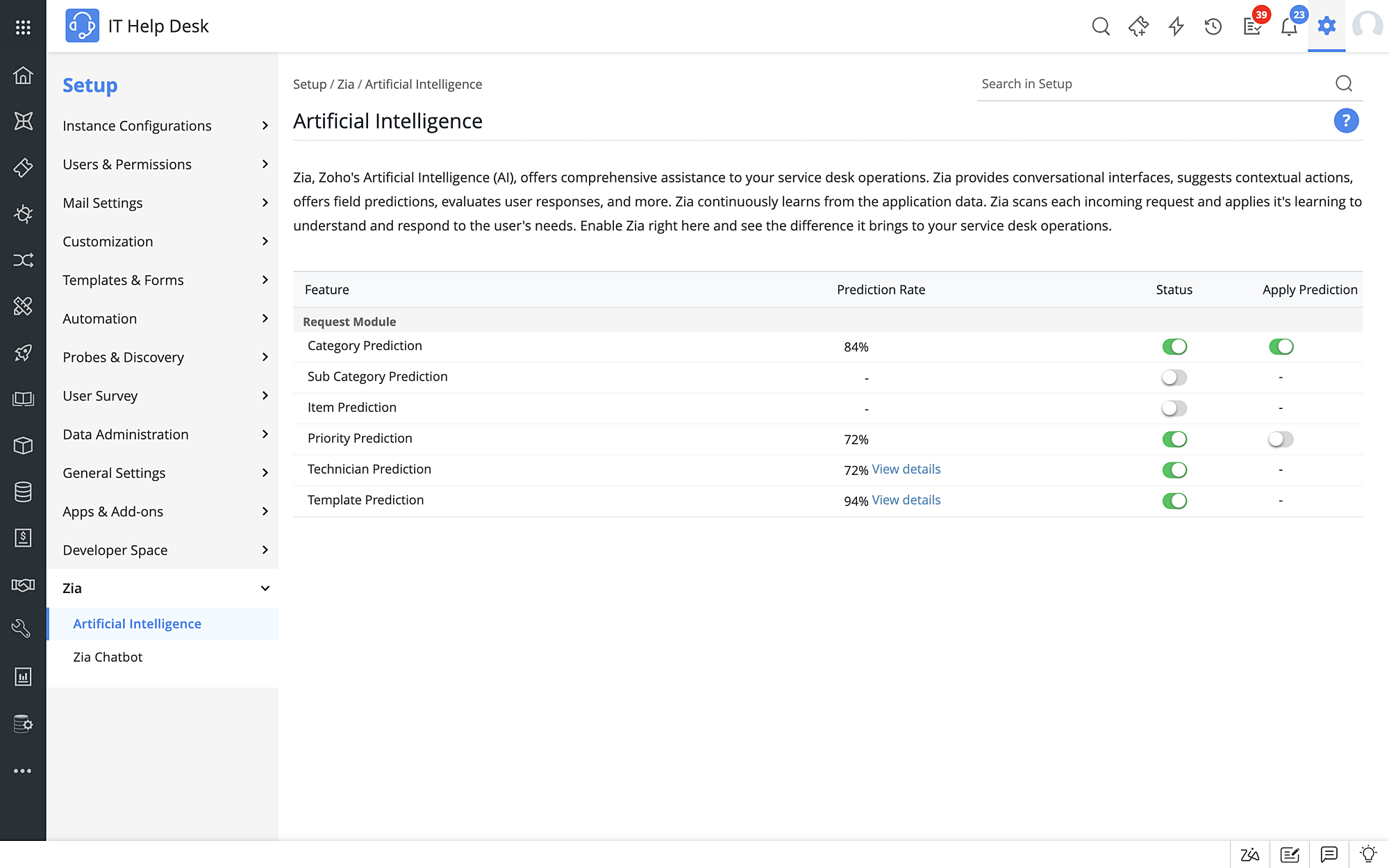 Agent virtuel de ManageEngine : comment Zia facilite la prestation de ...