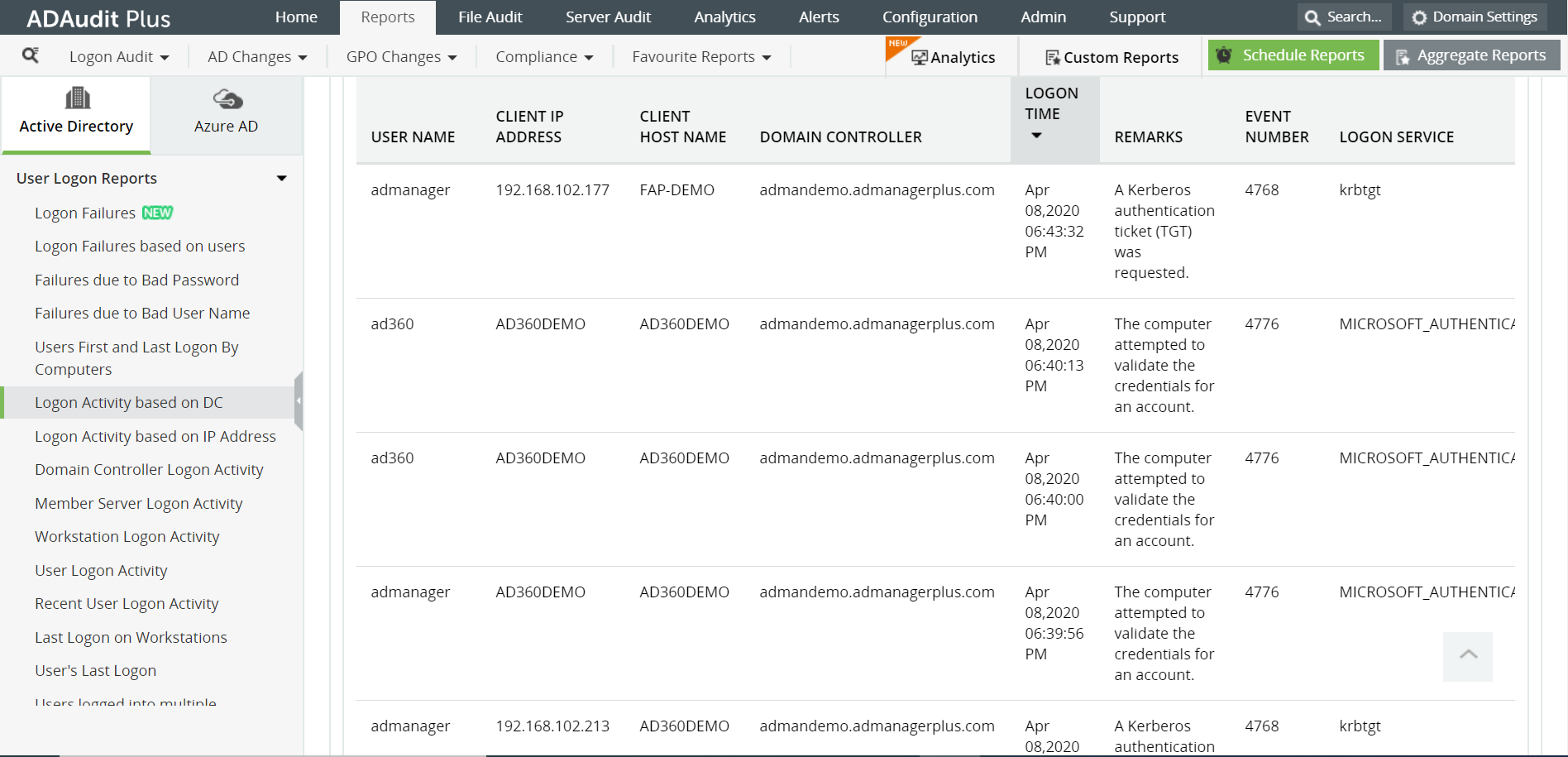 Så här får du den inloggade användaren | ManageEngine ADAudit Plus